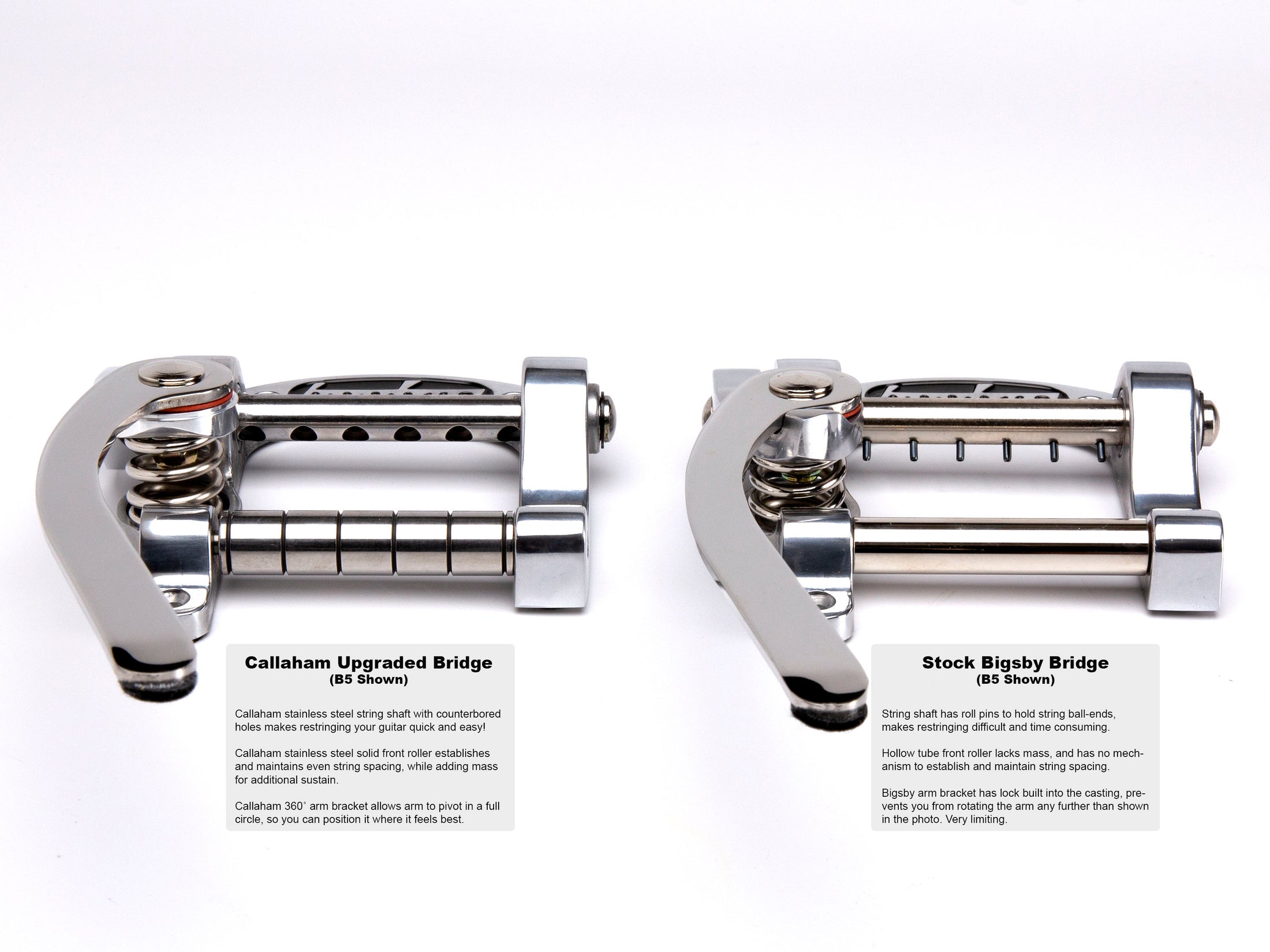 Bigsby B5 Vibrato with Full Callaham Upgrade – ToneShapers