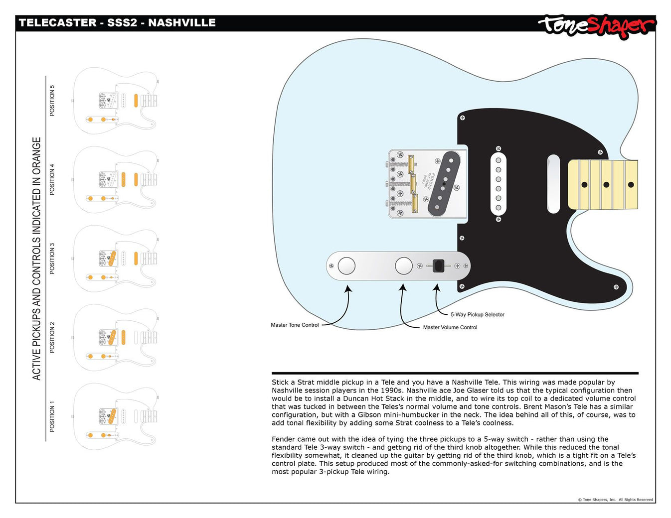 ToneShaper Wiring Kit, Telecaster, Nashville (SSS2) – ToneShapers